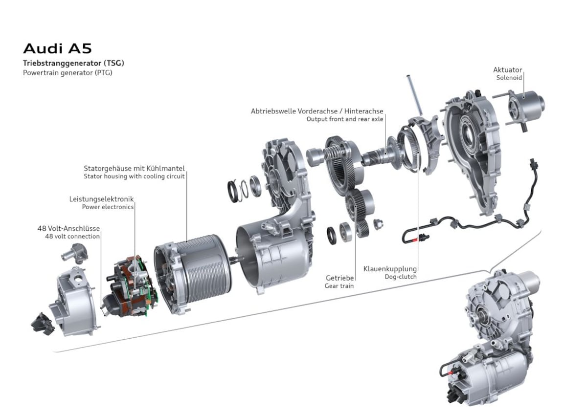 Met MHEV plus laat Audi mild hybride steeds meer lijken op normaal