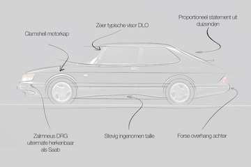 Dit Saab 98 prototype was bij voorbaat kansloos Reportage