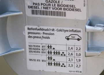 De échte winterband herken je aan het 3PMSF-logo - AutoWeek