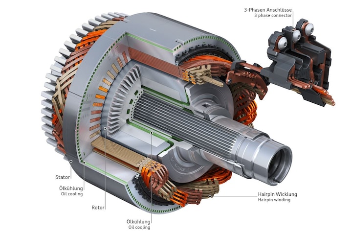 Deze elektromotoren zijn er - AutoWeek