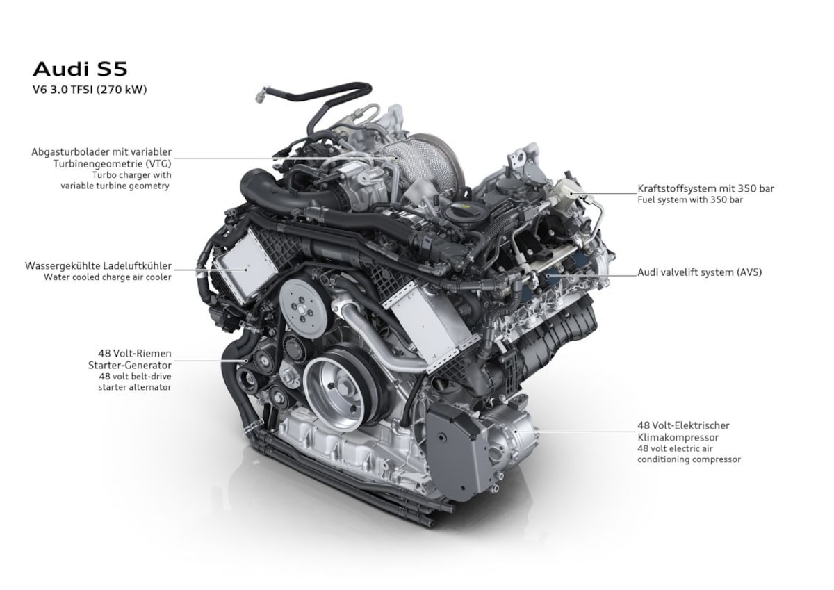 Met MHEV plus laat Audi mild hybride steeds meer lijken op normaal