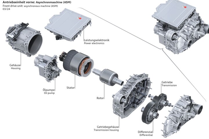 Deze elektromotoren zijn er - AutoWeek